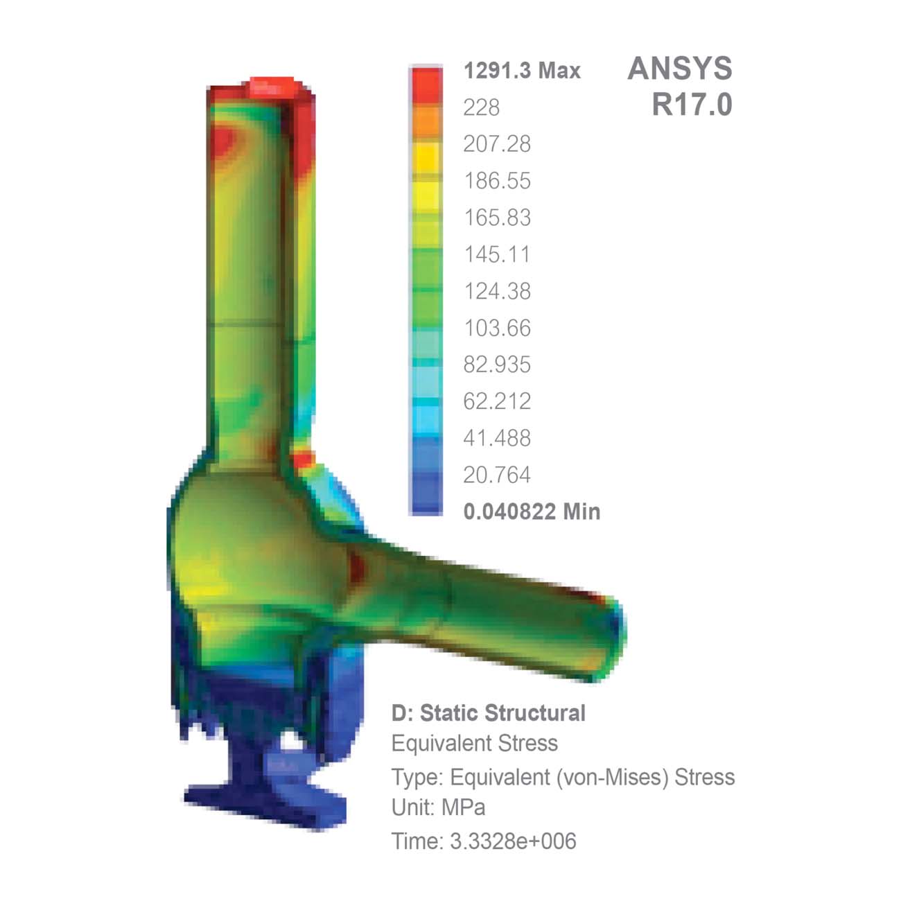 Boiler Circulating Pump: Thermal Stress & Fatigue | Hayward Tyler