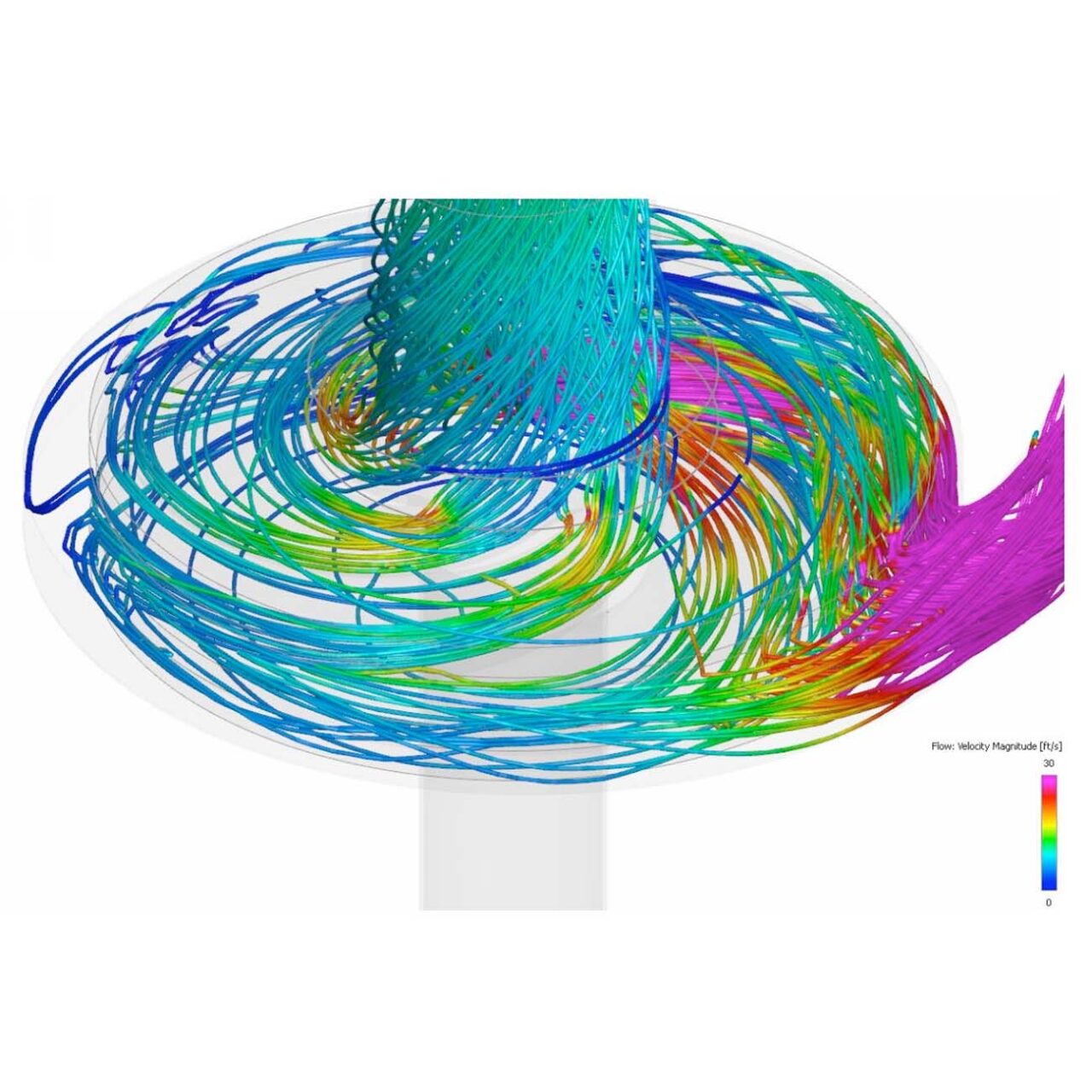 Knowledgebase: Pumps & Motors Information | Hayward Tyler