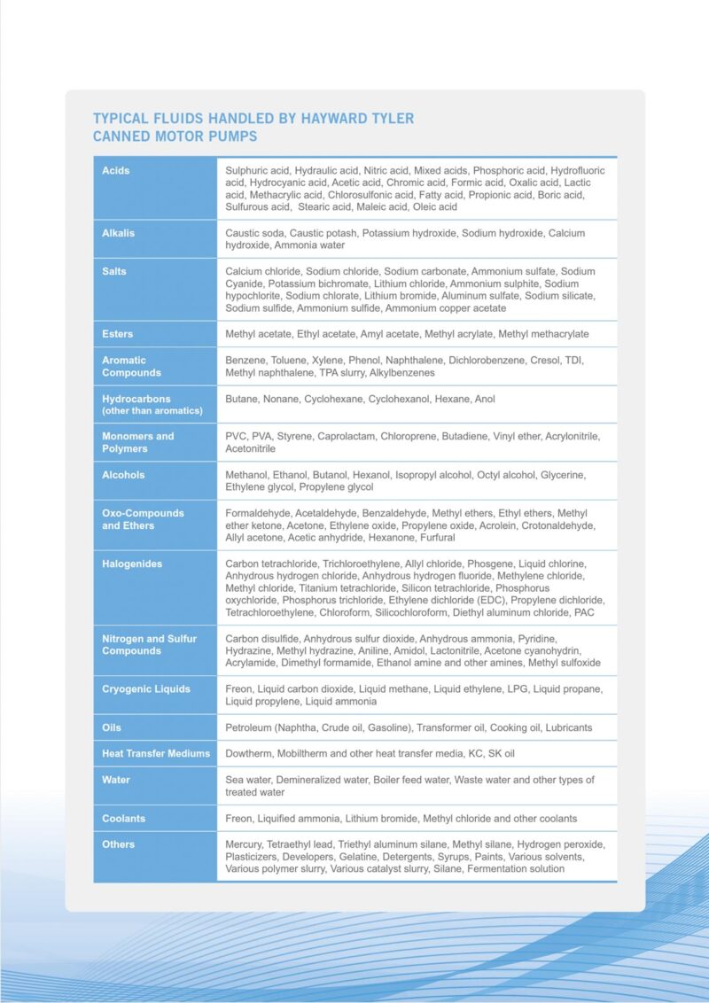 Brochures and Sheets - Hayward Tyler