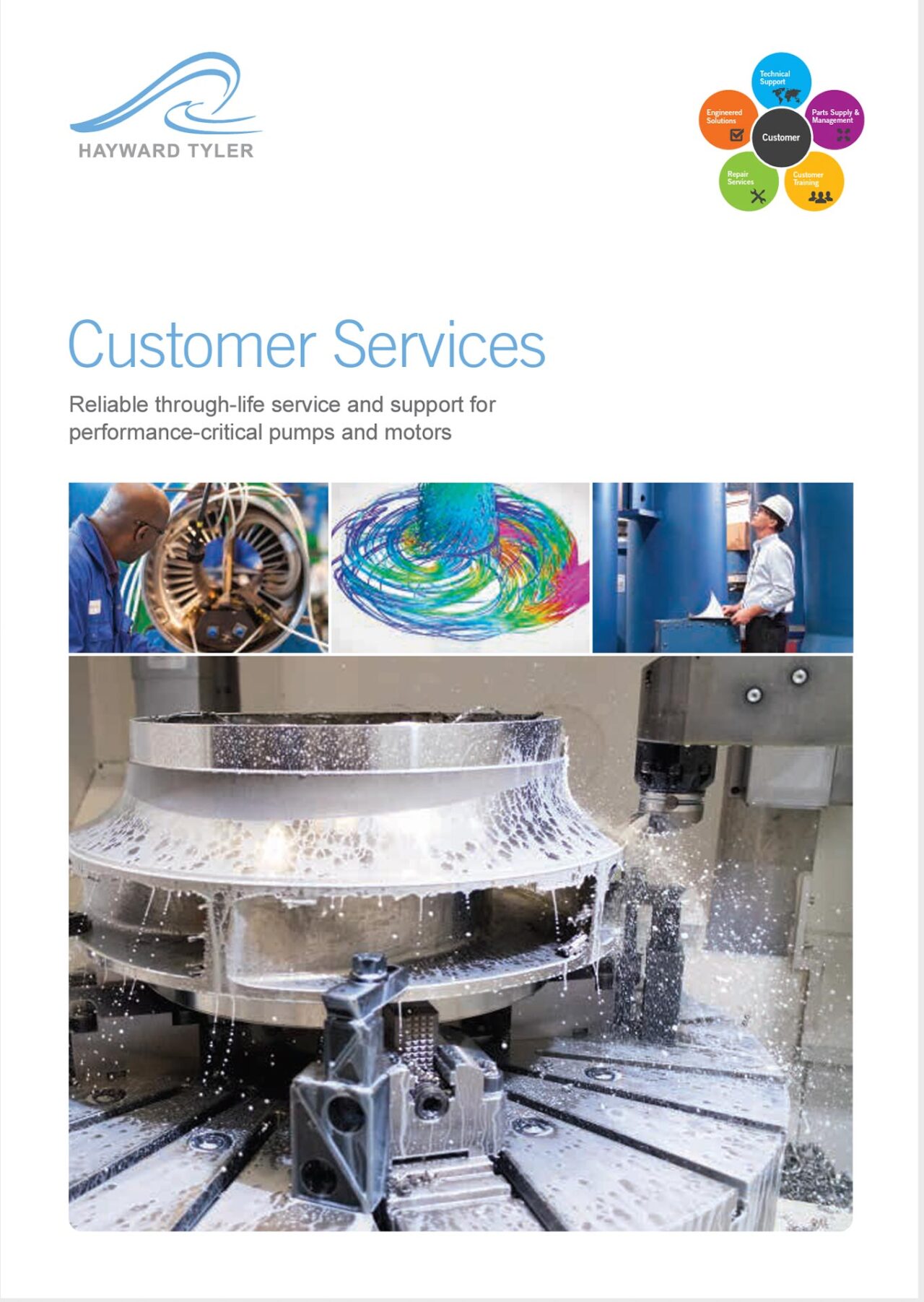 Varley Gear Pumps with double-helical gears | Hayward Tyler